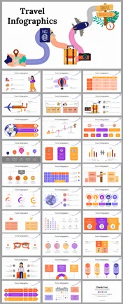Free Road Trip PowerPoint Template and Google Slides