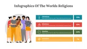Infographics Worlds Religions Google Slides and PowerPoint