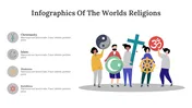 Infographics Worlds Religions Google Slides and PowerPoint