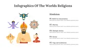 Infographics Worlds Religions Google Slides and PowerPoint