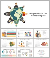 Infographics Worlds Religions Google Slides and PowerPoint