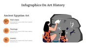 Infographics On Art History PPT And Google Slides Themes
