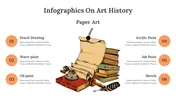 Infographics On Art History PPT And Google Slides Themes