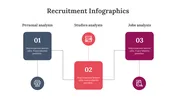 Recruitment Infographics PPT And Google Slides Themes