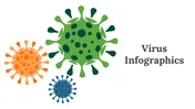 Malaria Presentation PPT Template and Google Slides
