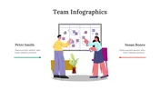 Team Infographics PowerPoint And Google Slides Themes