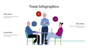 Team Infographics PowerPoint And Google Slides Themes