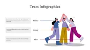 Team Infographics PowerPoint And Google Slides Themes