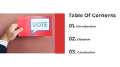 Electoral Politics PowerPoint And Google Slides Templates
