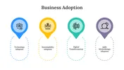 Business Adoption PowerPoint and Google Slides Templates