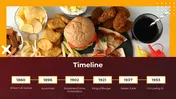 National Junk Food Day PPT and Google Slides Templates