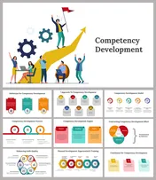 Competency Development PPT And Google Slides Templates