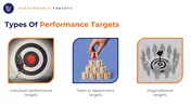 Discover Performance Targets PPT And Google Slides Themes