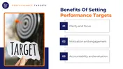 Discover Performance Targets PPT And Google Slides Themes