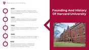 Buy This Harvard University PPT And Google Slides Themes