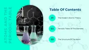 Atoms And The Periodic Table PPT And Google Slides Templates