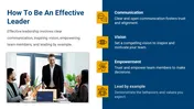 Explore The Leadership PPT And Google Slides Themes