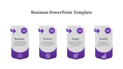 Visual Presentation Examples PPT Template & Google Slides