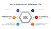 Customer Satisfaction Survey PowerPoint & Google Slides