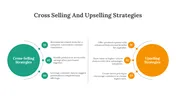 Cross Selling And Up Selling PPT And Google Slides Templates