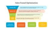 Sales Funnel Optimization PPT And Google Slides Templates