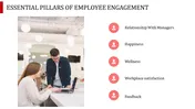 Employee Engagement PPT Templates And Google Slides