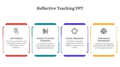 Reflective Learning PPT And Google Slides Templates