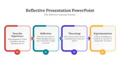 Reflective Learning PPT And Google Slides Templates