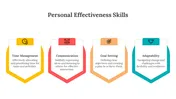 Unique Soft Skills Training PPT And Google Slides Themes