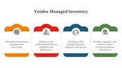 Vendor Management PPT Presentation And Google Slides Themes
