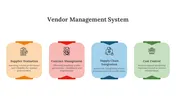 Vendor Management PPT Presentation And Google Slides Themes
