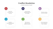Conflict Resolution PowerPoint and Google Slides Themes
