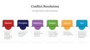 Conflict Resolution PowerPoint and Google Slides Themes