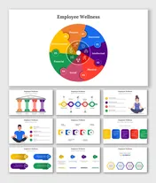 Buy Now! Employee Benefits PPT And Google Slides Template