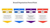 Get Brand Reputation PowerPoint And Google Slides Themes
