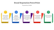 Get Brand Reputation PowerPoint And Google Slides Themes
