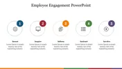 Employee Engagement PPT Templates And Google Slides