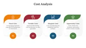 Get Cost Analysis PowerPoint And Google Slides Themes