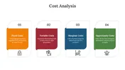 Get Cost Analysis PowerPoint And Google Slides Themes