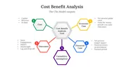 Cost Benefit Analysis PowerPoint And Google Slides Templates