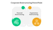 Best Corporate Restructuring PowerPoint And Google Slides