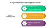 Best Corporate Restructuring PowerPoint And Google Slides