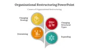 Organizational Restructuring PPT And Google Slides Themes