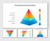 Explore Ecosystem PowerPoint Presentation Template Slide