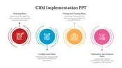CRM Implementation PPT Presentation And Google Slides