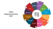 CRM Implementation PPT Presentation And Google Slides