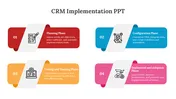 CRM Implementation PPT Presentation And Google Slides