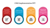 CRM Implementation PPT Presentation And Google Slides