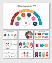 CRM Implementation PPT Presentation And Google Slides