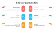 Software Quality Factors PowerPoint And Google Slides Themes
